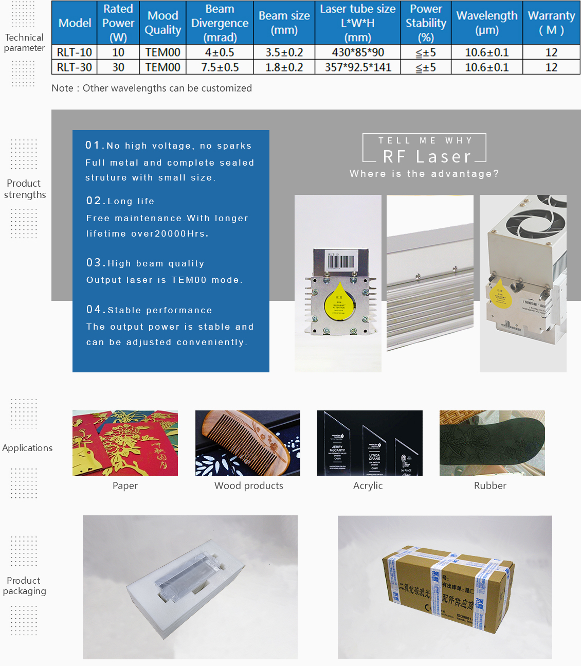 RLT Series - RF Laser Tube,RF Laser Tube ,Jilin Yongli Laser Technology ...